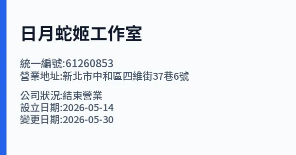 日月蛇姬工作室的照片-統編 61260853(新北市) 公司登記資料與營業項目詳細圖表