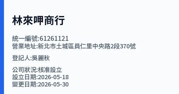 林來呷商行的照片-統編 61261121(新北市) 公司登記資料與營業項目詳細圖表