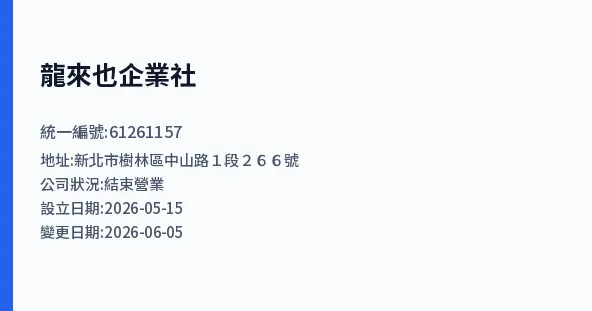 龍來也企業社的照片-統編 61261157(新北市) 公司登記資料與營業項目詳細圖表