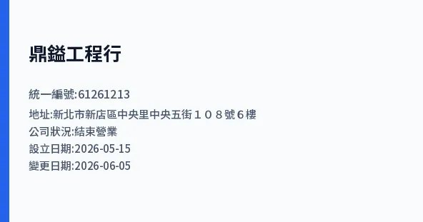 鼎鎰工程行的照片-統編 61261213(新北市) 公司登記資料與營業項目詳細圖表