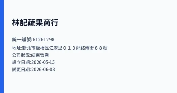 林記蔬果商行的照片-統編 61261298(新北市) 公司登記資料與營業項目詳細圖表