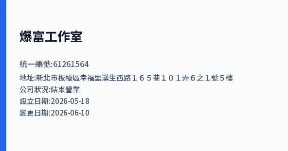 爆富工作室的照片-統編 61261564(新北市) 公司登記資料與營業項目詳細圖表