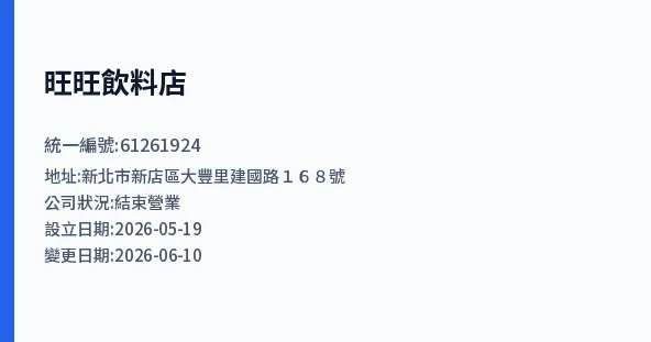 旺旺飲料店的照片-統編 61261924(新北市) 公司登記資料與營業項目詳細圖表