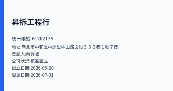 昇拆工程行的照片-統編 61262135(新北市) 公司登記資料與營業項目詳細圖表