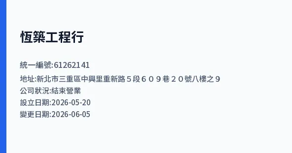 恆築工程行的照片-統編 61262141(新北市) 公司登記資料與營業項目詳細圖表