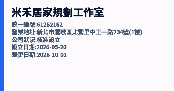 米禾居家規劃工作室的照片-統編 61262162 公司登記資料與營業項目詳細圖表