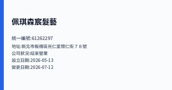 佩琪森宸髮藝的照片-統編 61262297 公司登記資料與營業項目詳細圖表
