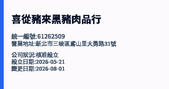喜從豬來黑豬肉品行的照片-統編 61262509 公司登記資料與營業項目詳細圖表