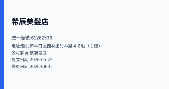 希辰美髮店的照片-統編 61262536 公司登記資料與營業項目詳細圖表