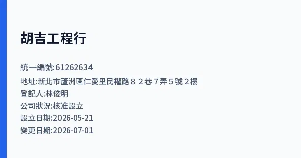 胡吉工程行的照片-統編 61262634(新北市) 公司登記資料與營業項目詳細圖表