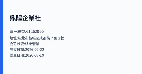 鼎陽企業社的照片-統編 61262965 公司登記資料與營業項目詳細圖表