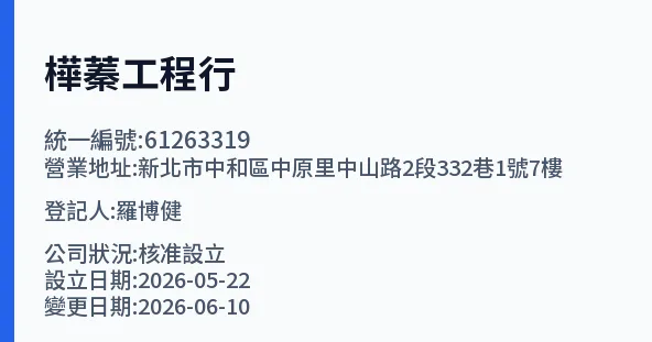 樺蓁工程行的照片-統編 61263319(新北市) 公司登記資料與營業項目詳細圖表