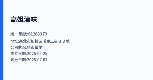 高姐滷味的照片-統編 61263373 公司登記資料與營業項目詳細圖表