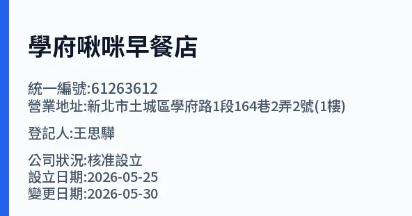學府啾咪早餐店的照片-統編 61263612(新北市) 公司登記資料與營業項目詳細圖表