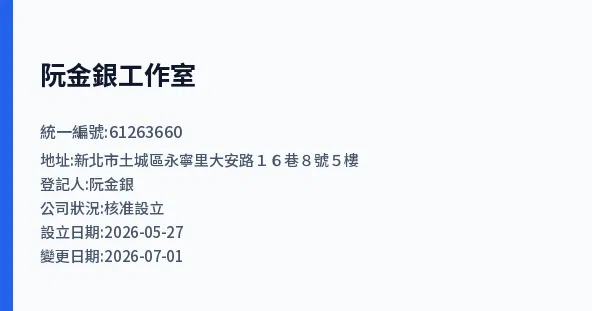 阮金銀工作室的照片-統編 61263660(新北市) 公司登記資料與營業項目詳細圖表