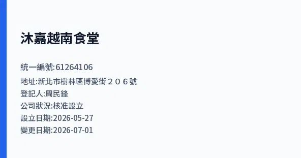 沐嘉越南食堂的照片-統編 61264106(新北市) 公司登記資料與營業項目詳細圖表