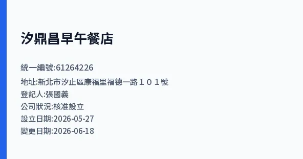 汐鼎昌早午餐店的照片-統編 61264226(新北市) 公司登記資料與營業項目詳細圖表