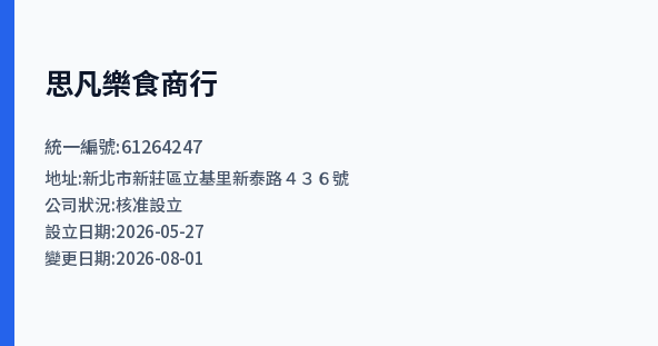 思凡樂食商行的照片-統編 61264247 公司登記資料與營業項目詳細圖表