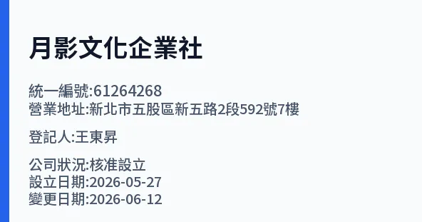 月影文化企業社的照片-統編 61264268(新北市) 公司登記資料與營業項目詳細圖表