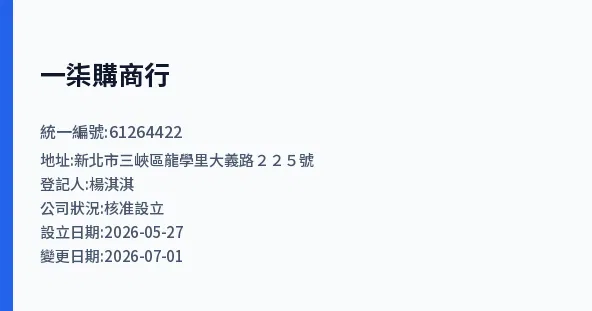 一柒購商行的照片-統編 61264422(新北市) 公司登記資料與營業項目詳細圖表