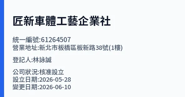 匠新車體工藝企業社的照片-統編 61264507(新北市) 公司登記資料與營業項目詳細圖表