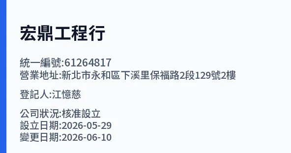 宏鼎工程行的照片-統編 61264817(新北市) 公司登記資料與營業項目詳細圖表