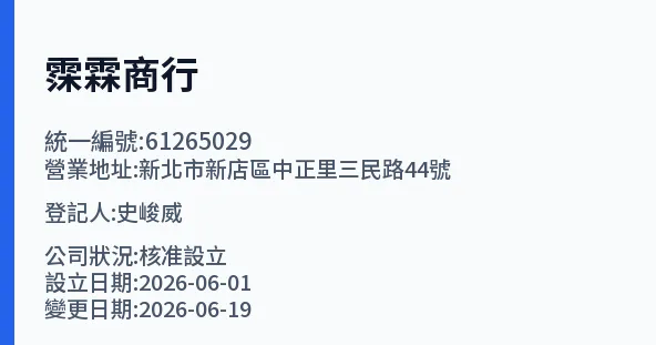 霂霖商行的照片-統編 61265029(新北市) 公司登記資料與營業項目詳細圖表