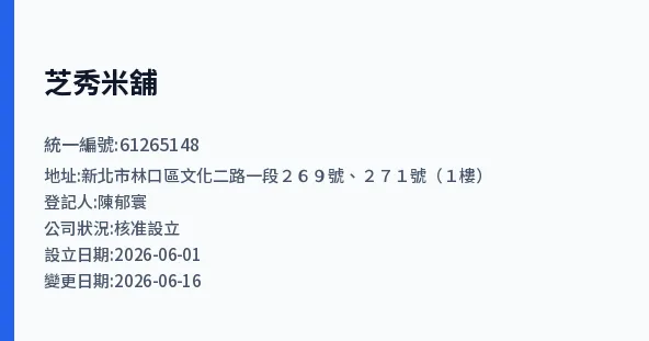 芝秀米舖的照片-統編 61265148(新北市) 公司登記資料與營業項目詳細圖表