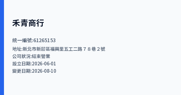 禾青商行的照片-統編 61265153 公司登記資料與營業項目詳細圖表