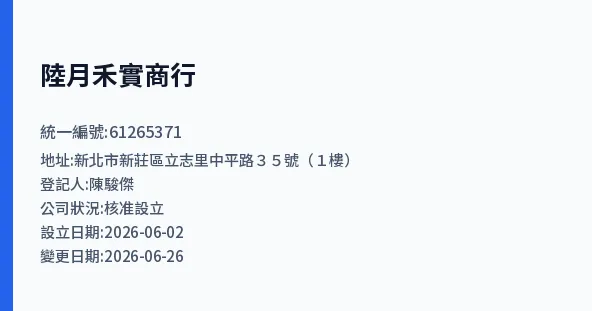 陸月禾實商行的照片-統編 61265371(新北市) 公司登記資料與營業項目詳細圖表