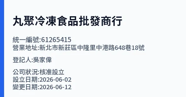 丸聚冷凍食品批發商行的照片-統編 61265415(新北市) 公司登記資料與營業項目詳細圖表