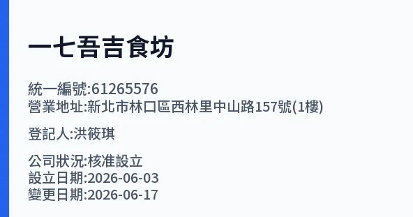 一七吾吉食坊的照片-統編 61265576(新北市) 公司登記資料與營業項目詳細圖表