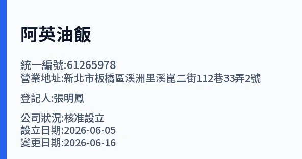 阿英油飯的照片-統編 61265978(新北市) 公司登記資料與營業項目詳細圖表