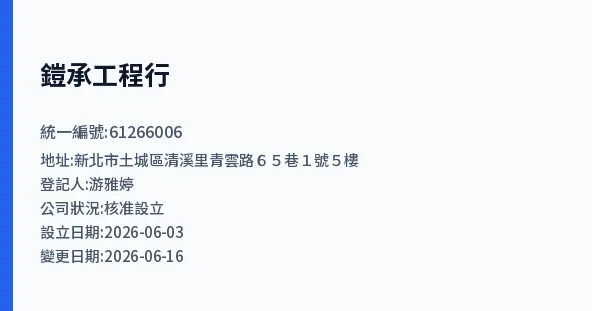 鎧承工程行的照片-統編 61266006(新北市) 公司登記資料與營業項目詳細圖表