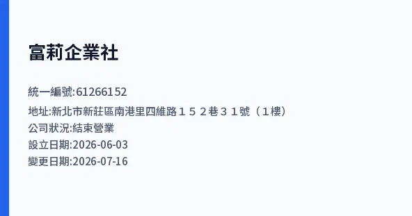 富莉企業社的照片-統編 61266152 公司登記資料與營業項目詳細圖表