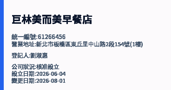 巨林美而美早餐店的照片-統編 61266456 公司登記資料與營業項目詳細圖表