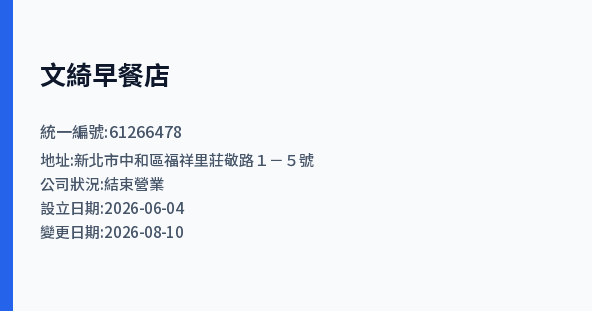 文綺早餐店的照片-統編 61266478 公司登記資料與營業項目詳細圖表