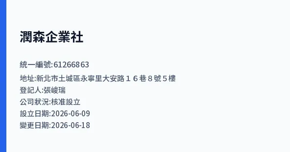 潤森企業社的照片-統編 61266863(新北市) 公司登記資料與營業項目詳細圖表