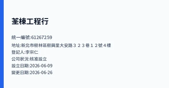 荃棟工程行的照片-統編 61267259(新北市) 公司登記資料與營業項目詳細圖表
