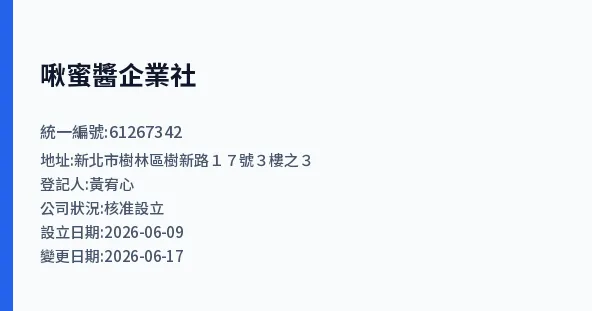 啾蜜醬企業社的照片-統編 61267342(新北市) 公司登記資料與營業項目詳細圖表