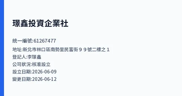 璟鑫投資企業社的照片-統編 61267477(新北市) 公司登記資料與營業項目詳細圖表