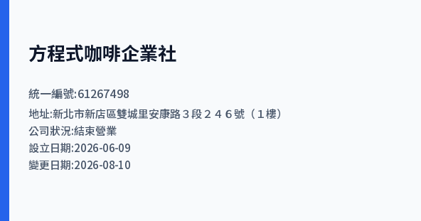 方程式咖啡企業社的照片-統編 61267498 公司登記資料與營業項目詳細圖表