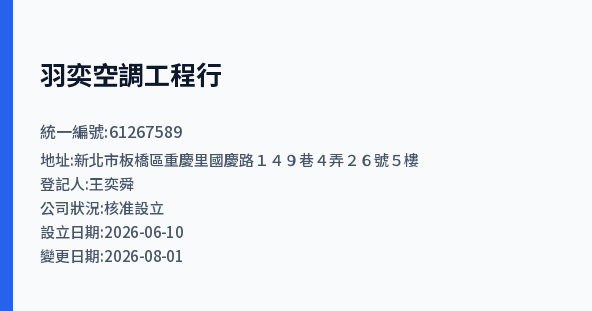 羽奕空調工程行的照片-統編 61267589 公司登記資料與營業項目詳細圖表