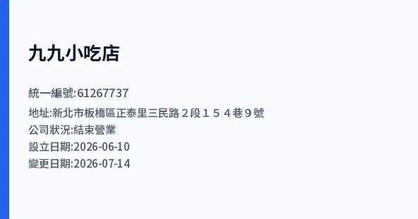 九九小吃店的照片-統編 61267737 公司登記資料與營業項目詳細圖表