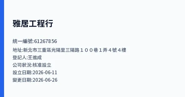 雅居工程行的照片-統編 61267856(新北市) 公司登記資料與營業項目詳細圖表