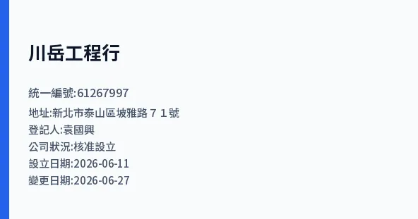 川岳工程行的照片-統編 61267997(新北市) 公司登記資料與營業項目詳細圖表