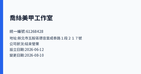 喬絲美甲工作室的照片-統編 61268428 公司登記資料與營業項目詳細圖表