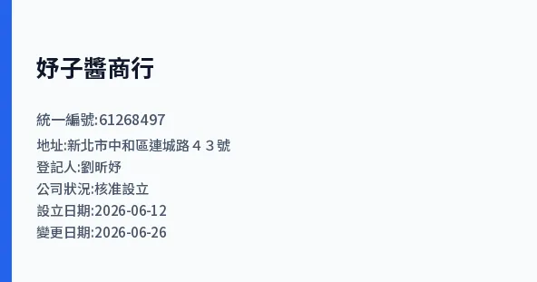 妤子醬商行的照片-統編 61268497(新北市) 公司登記資料與營業項目詳細圖表