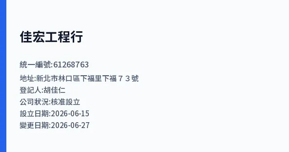 佳宏工程行的照片-統編 61268763(新北市) 公司登記資料與營業項目詳細圖表