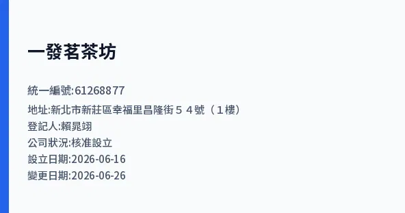 一發茗茶坊的照片-統編 61268877(新北市) 公司登記資料與營業項目詳細圖表